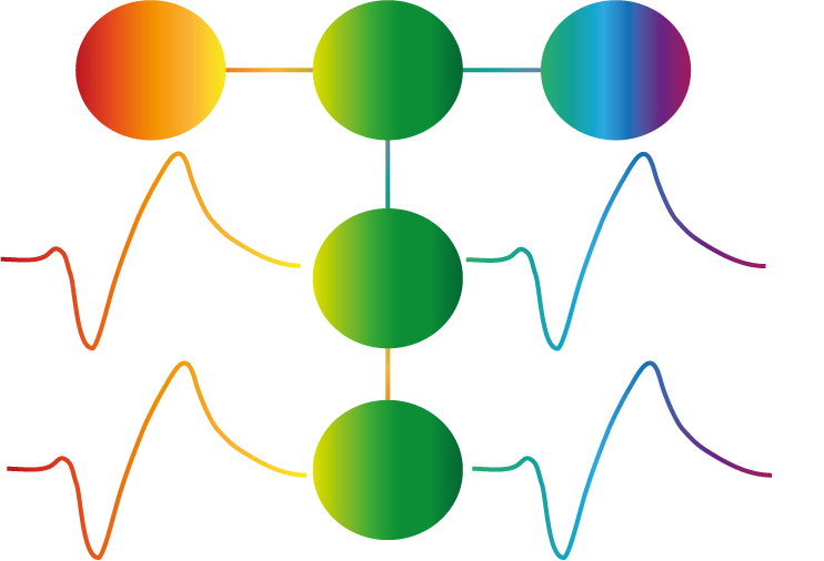 Inclusivity Statement and Resources | BrainWorlds